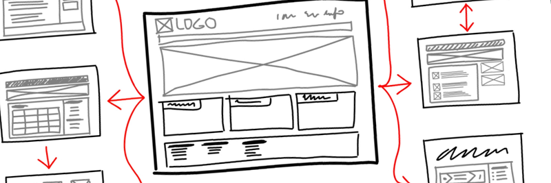 Improving UI with Collaborative Wireframing (Part 1) | Velir