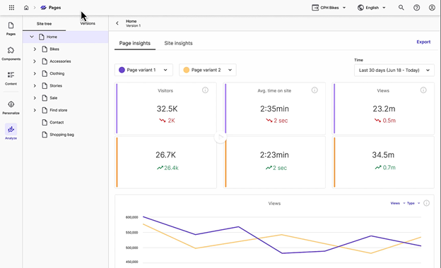 Symposium 2022: Sitecore Enters Its Next Phase of Growth | Velir