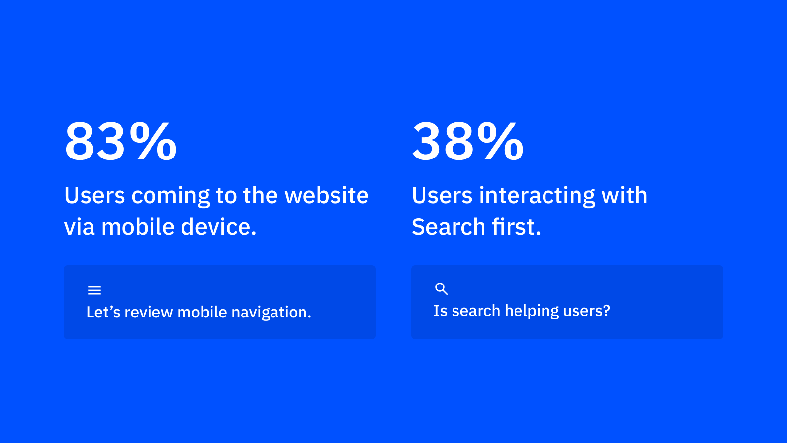 Book a Site Checkup: The Importance of UX/UI Assessments | Velir