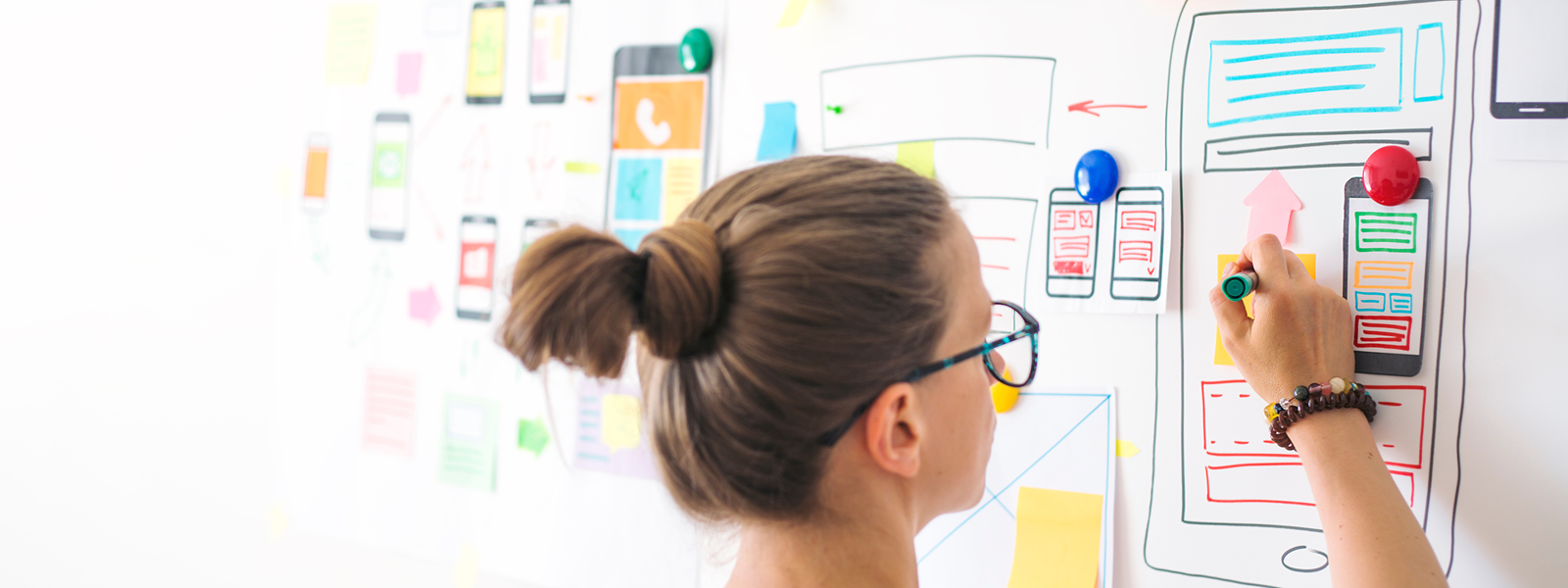 User Experience (UX) Assessments & Usability Testing | Velir